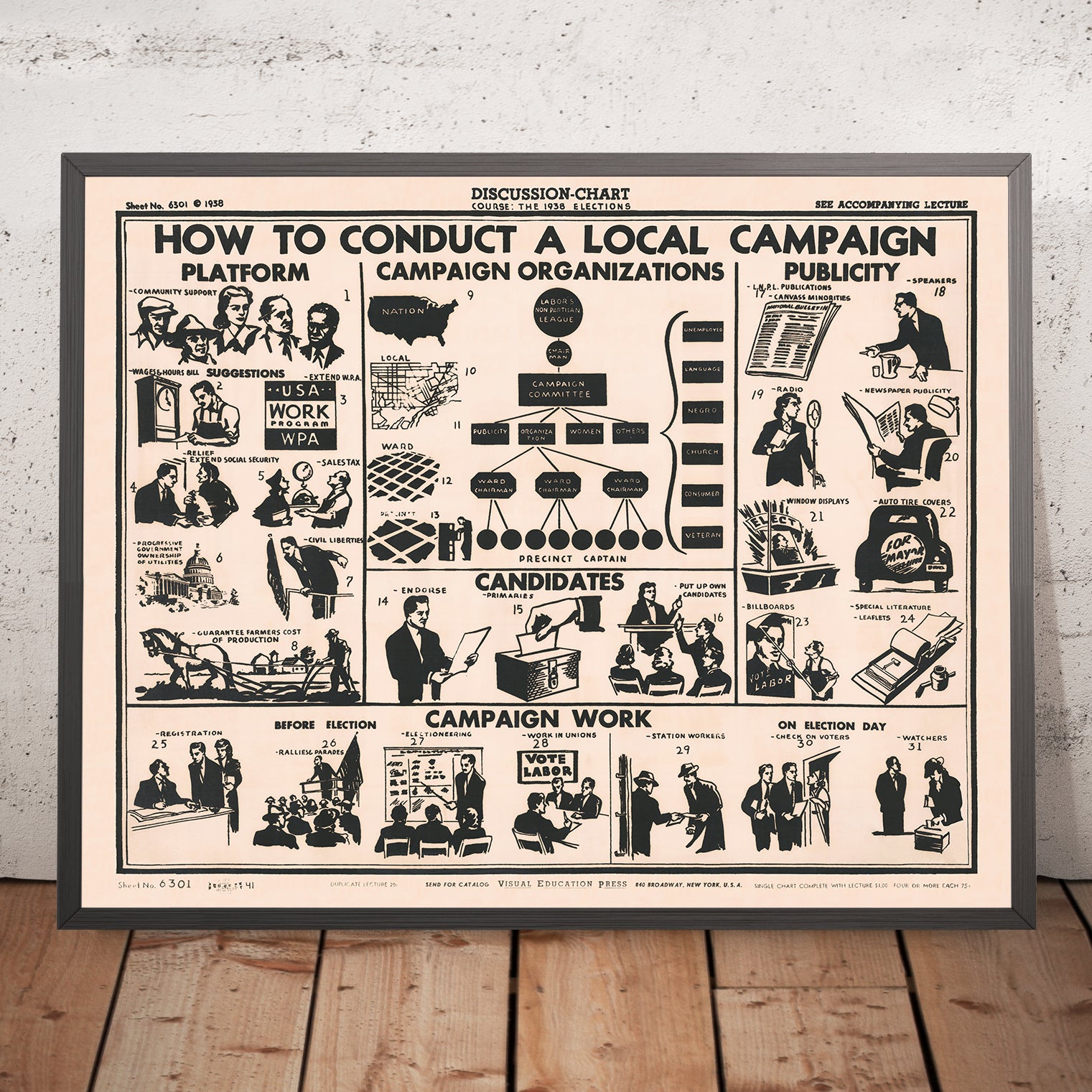 Vintage Politics Poster: How To Conduct A Local Political Campaign, 19 ...